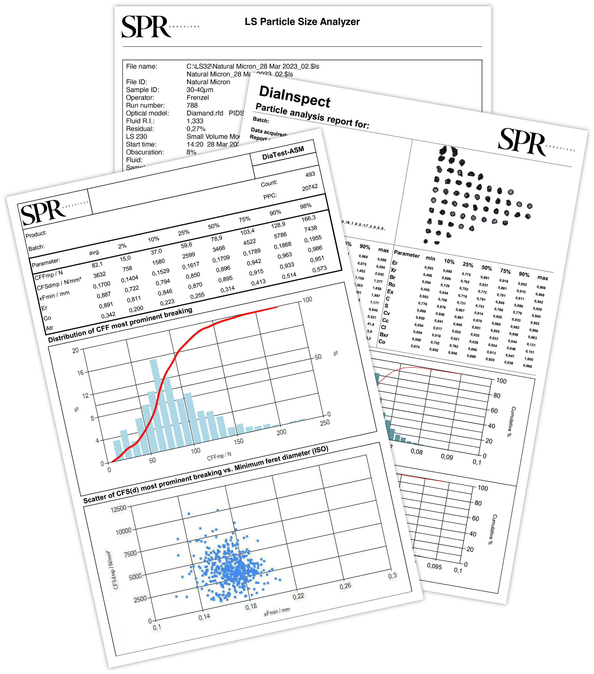 Quality - SPR abrasives